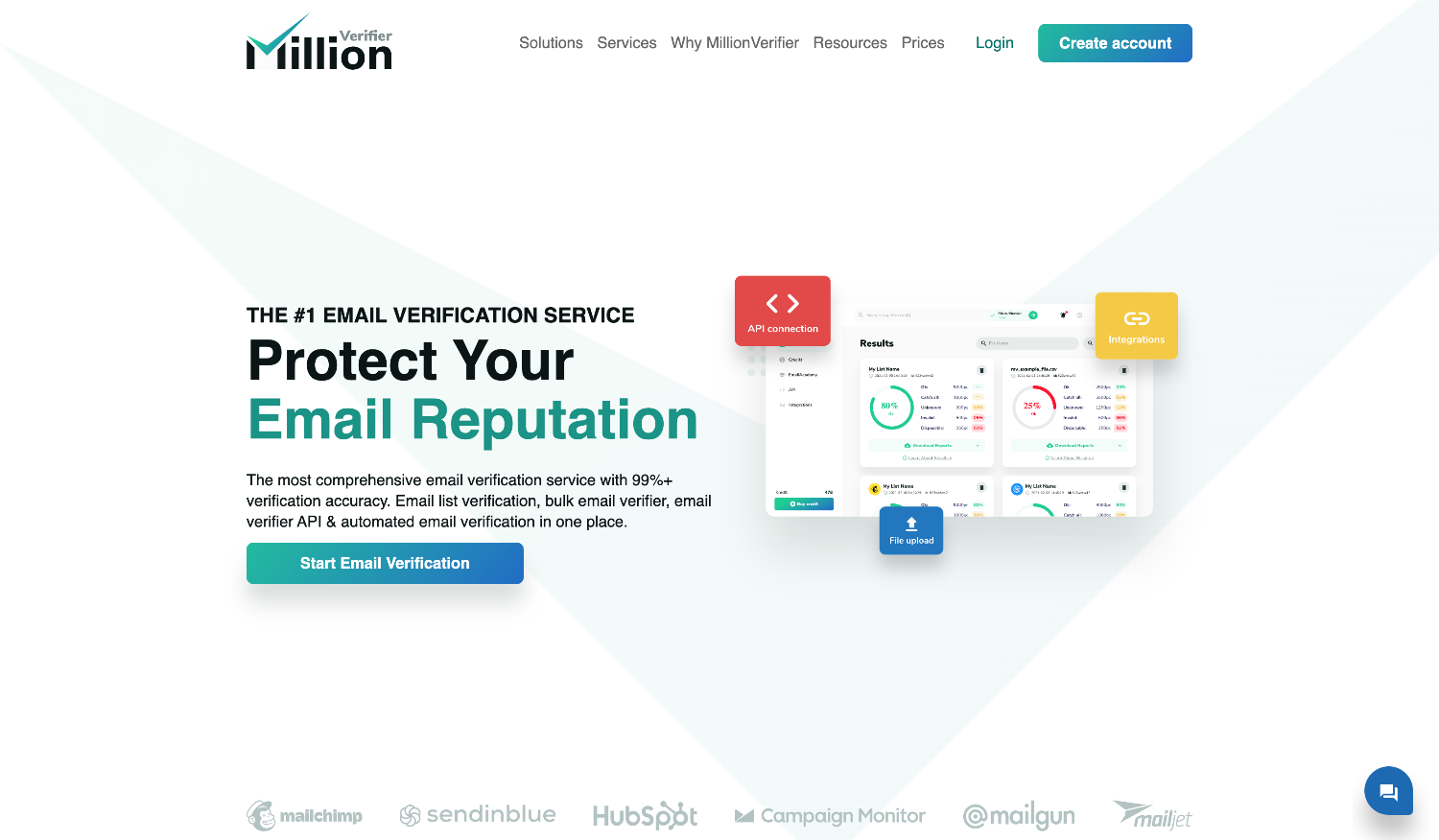 Million Verifier